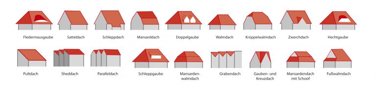 Bildnachweis: © Michael Zimmermann